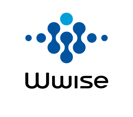 Wwise - interactivemusic